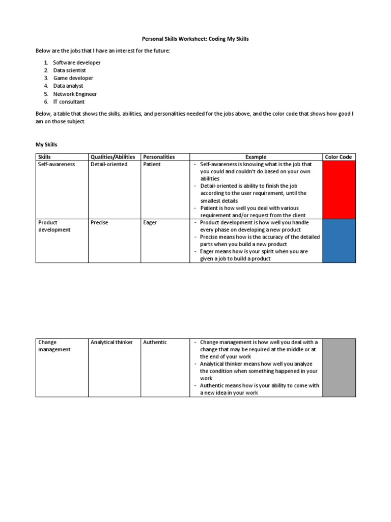 Personal Skills Worksheet | PDF | Data Analysis | Information Management