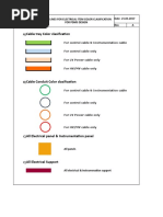 IEC Component Naming Standards (Rev3) | PDF