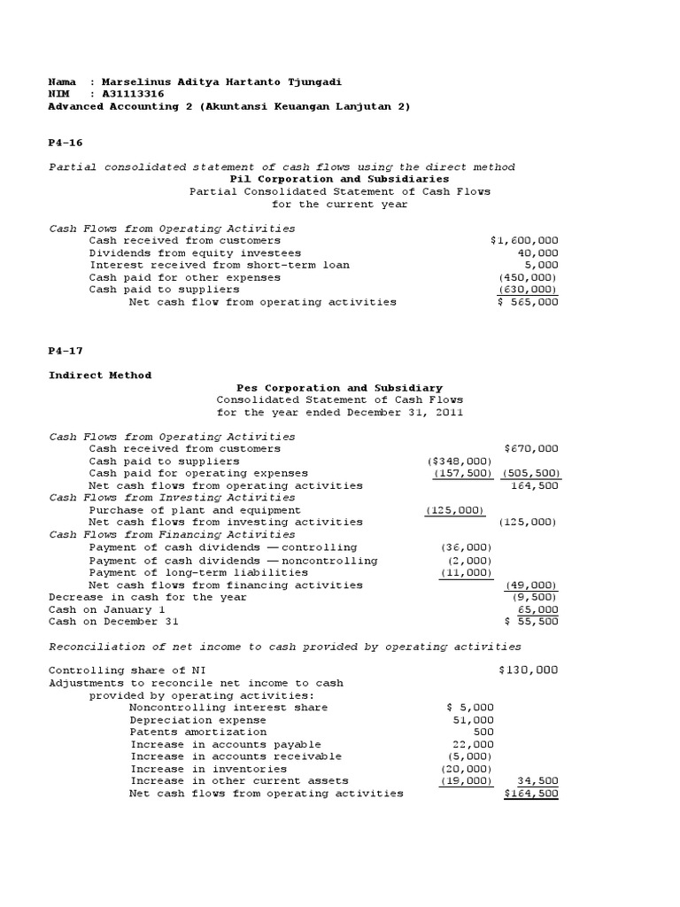 Consolidated Cash Flow & Workpapers Analysis | PDF | Consolidation (Business) | Retained Earnings