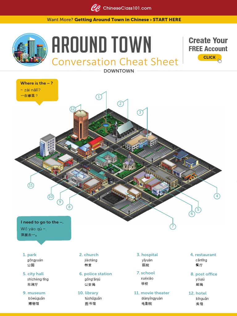 Around Town: Conversation Cheat Sheet | PDF | Public Services | Land Transport