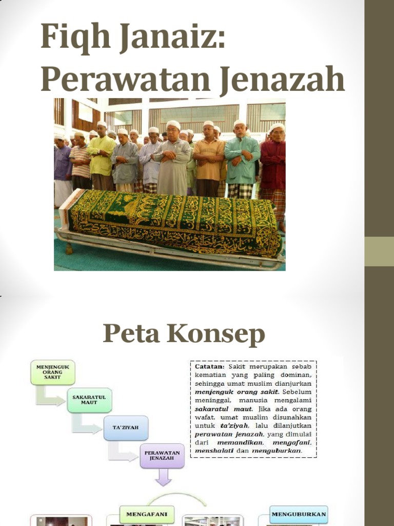 JANAIZ | PDF | Agama & Spiritualitas