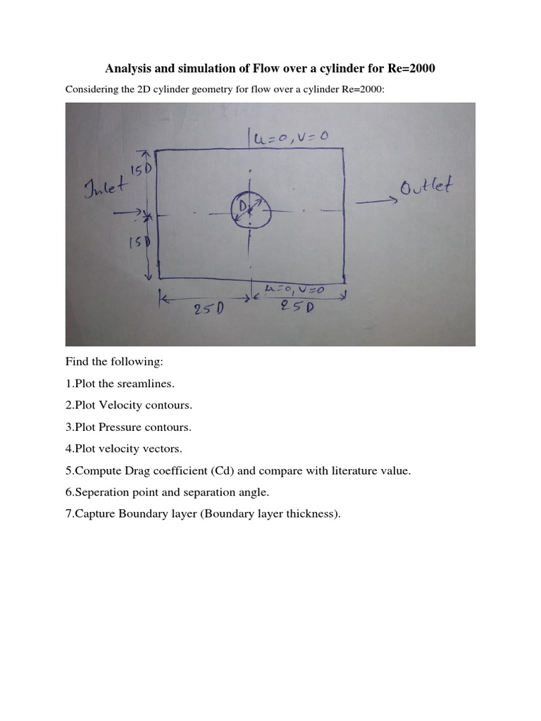 2D Flow Over A Cylinder Simulation in ANSYS | PDF