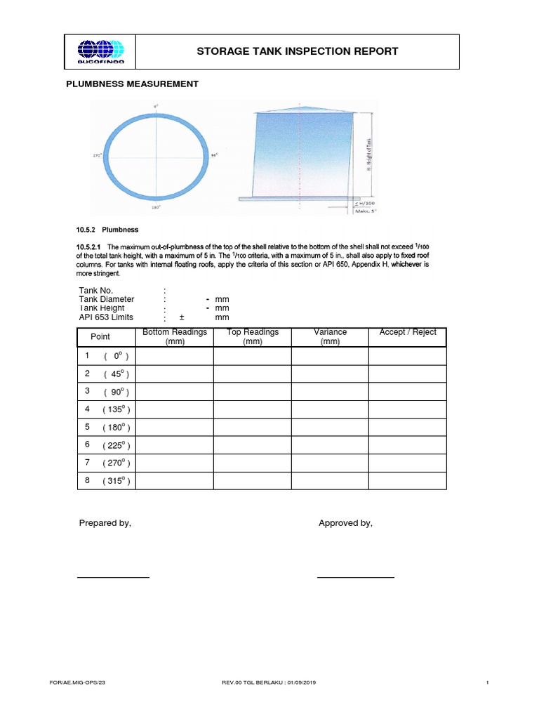 Storage Tank Inspection Report: Plumbness Measurement | PDF