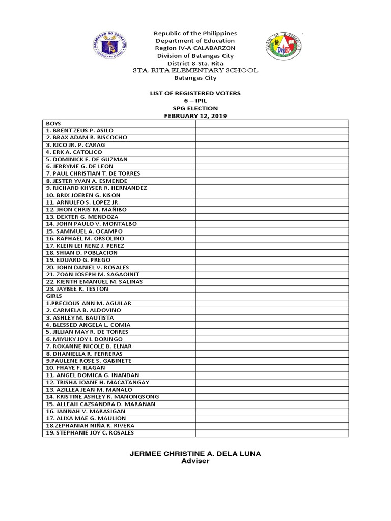 List of Registered Voters 6 - Ipil SPG Election FEBRUARY 12, 2019 | PDF