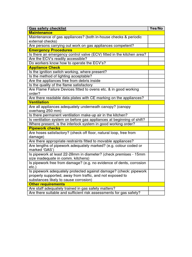 Gas Safety Checklist Yes/No Maintenance | PDF | Ventilation ...