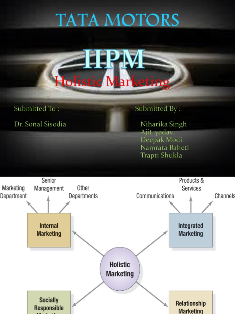 Tata Motors PPT New | PDF | Economies | Car