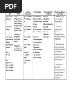 Hrze Drug Study 1 | PDF