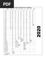 Table I-Sample Size Code Letters | PDF | Sample Size Determination ...
