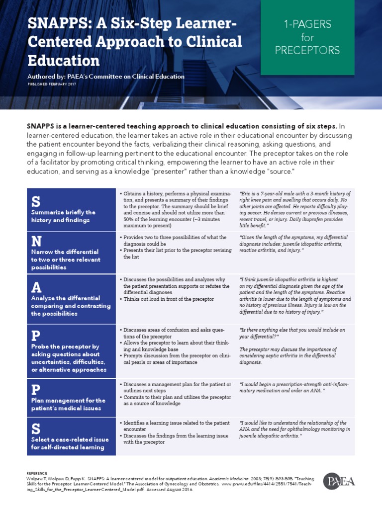 SNAPPS: A Six-Step Learner-Centered Approach To Clinical Education ...