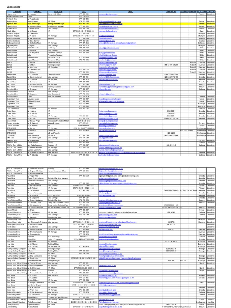 Mines Database | PDF | Minerals | Heavy Industry