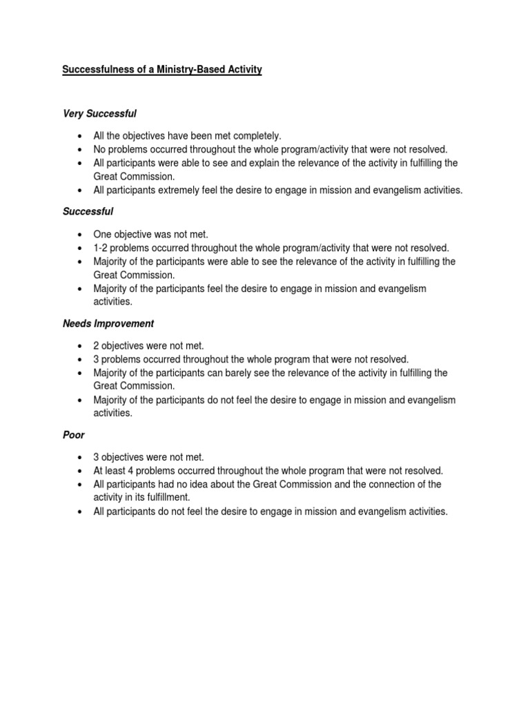 Post Activity Report for Ministry Success | PDF | Self-Improvement