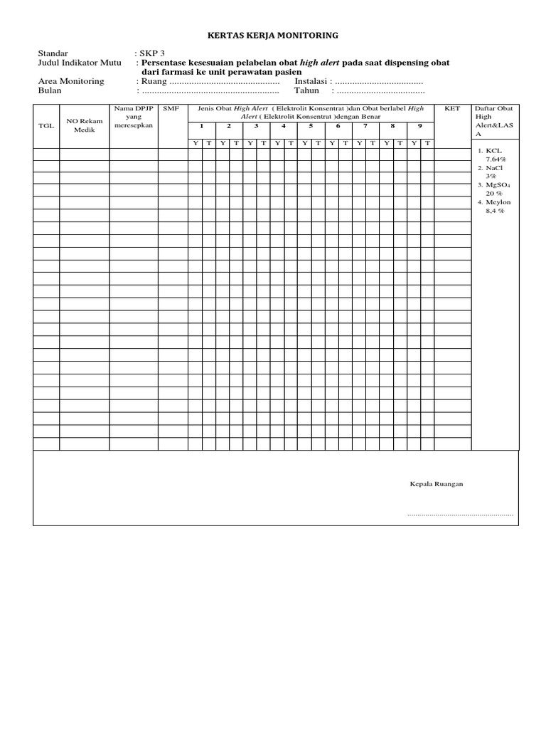 Kertas Kerja Monitoring SKP 3 | PDF