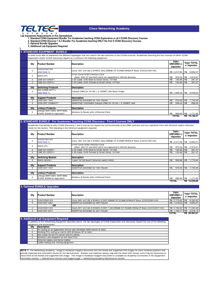 Cisco Networking Academy: 1. Standard Equipment Bundle | PDF | Cisco ...