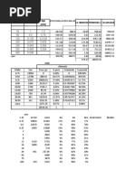 SWECO Screen Mesh Conversion Chart | PDF