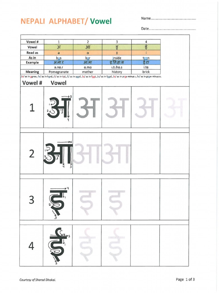 Nepali Alphabet Worksheet With Stroke Order PDF | PDF