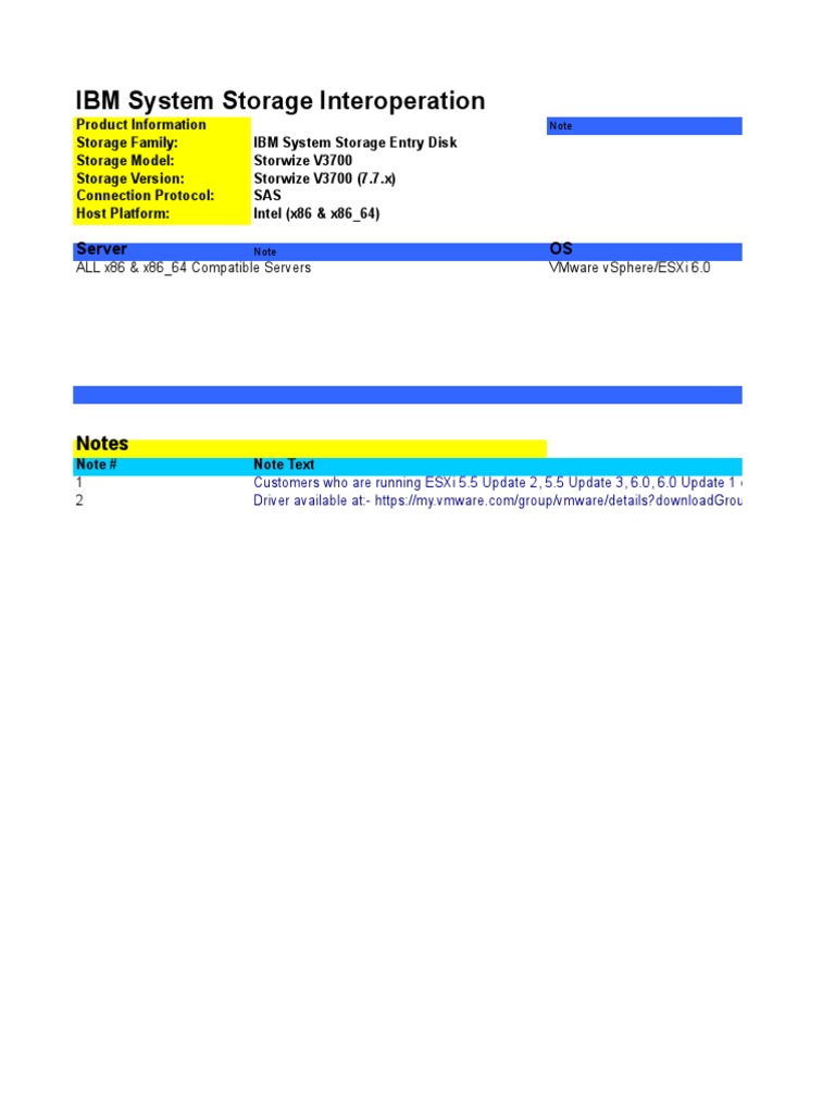 IBM Storwize V3700 Storage Info | PDF | Bios | V Mware