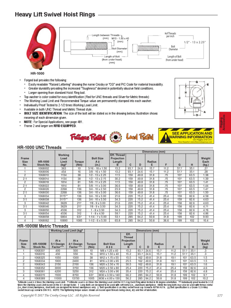 Heavy Lift Swivel Hoist Rings: HR-1000 UNC Threads | PDF | Screw | Metals