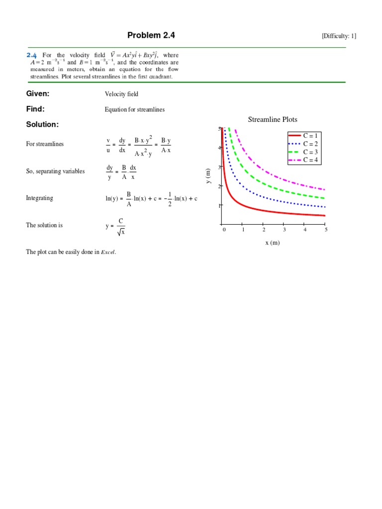 Problem 2.4: Given: Find: Solution | PDF