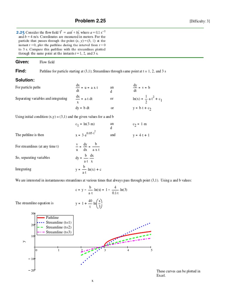 Problem 2.25: Given: Find: Solution | PDF | Continuum Mechanics ...