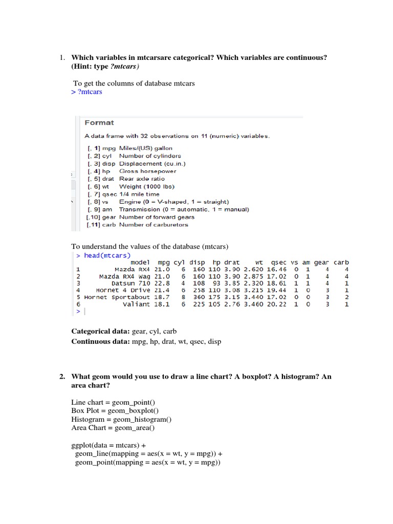 Assignment | PDF | Categorical Variable | Histogram
