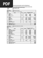 Daya Sebar MU | PDF