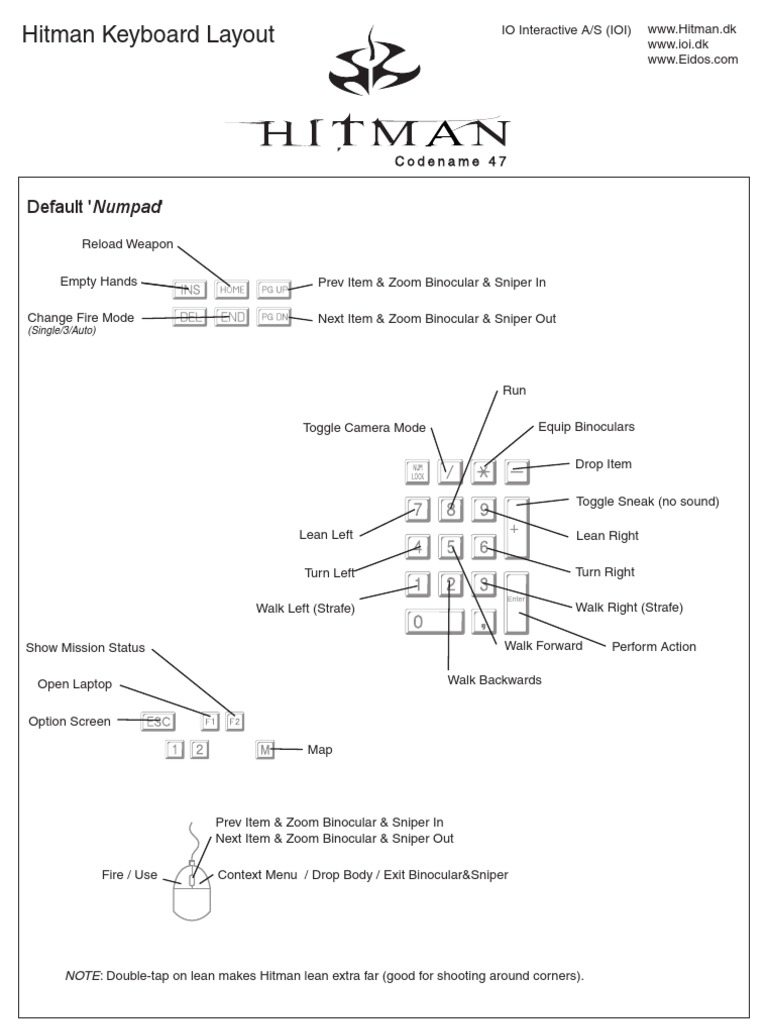 Hitman Game Keyboard Controls Guide | PDF