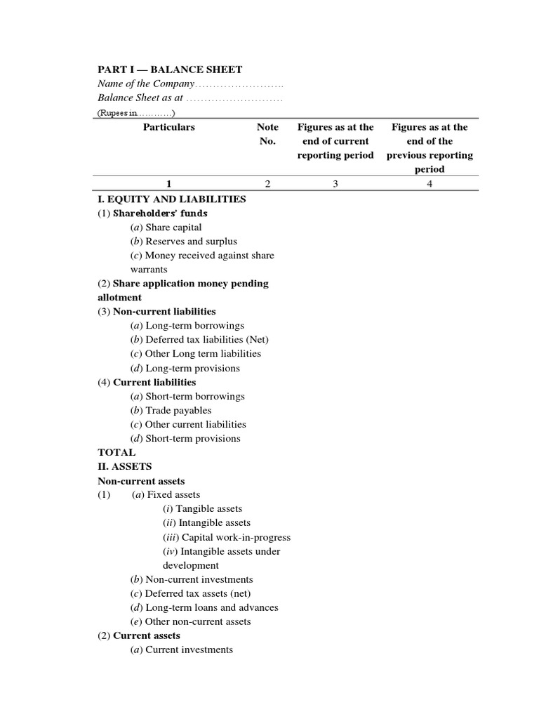 Name of The Company . Balance Sheet As at | PDF