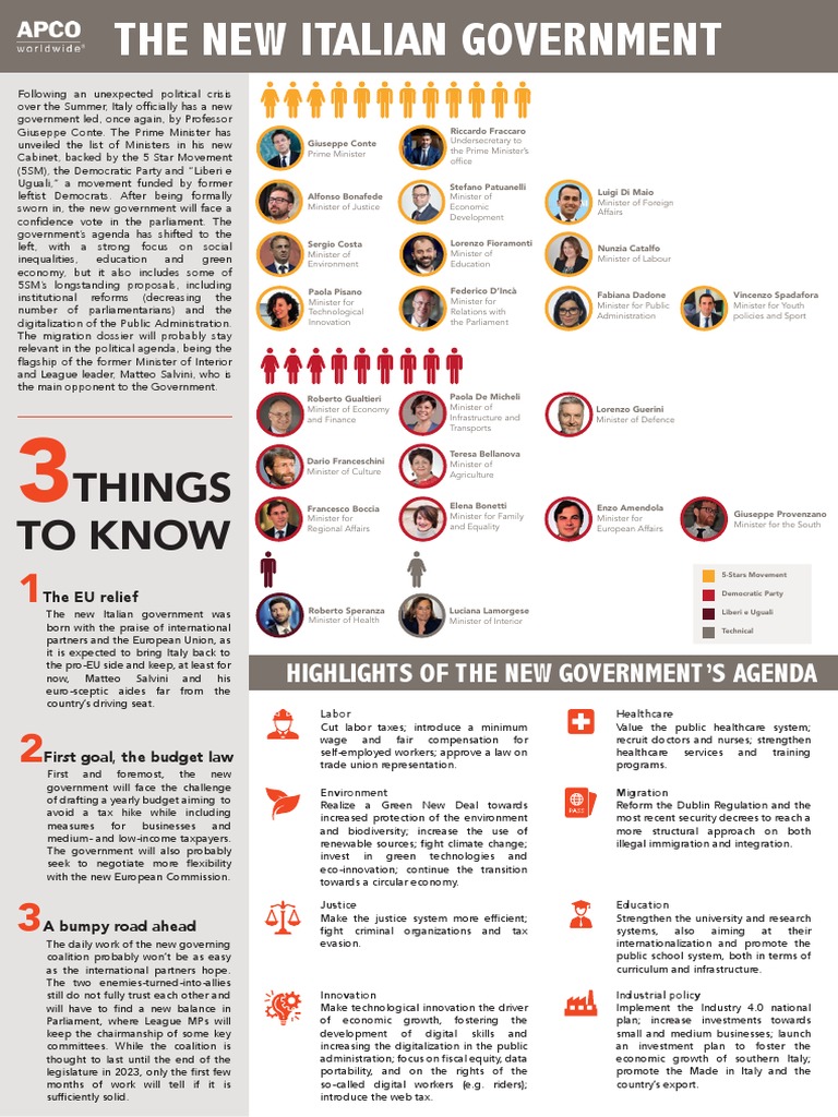 A Guide To The New Italian Government | PDF | European Union | Government