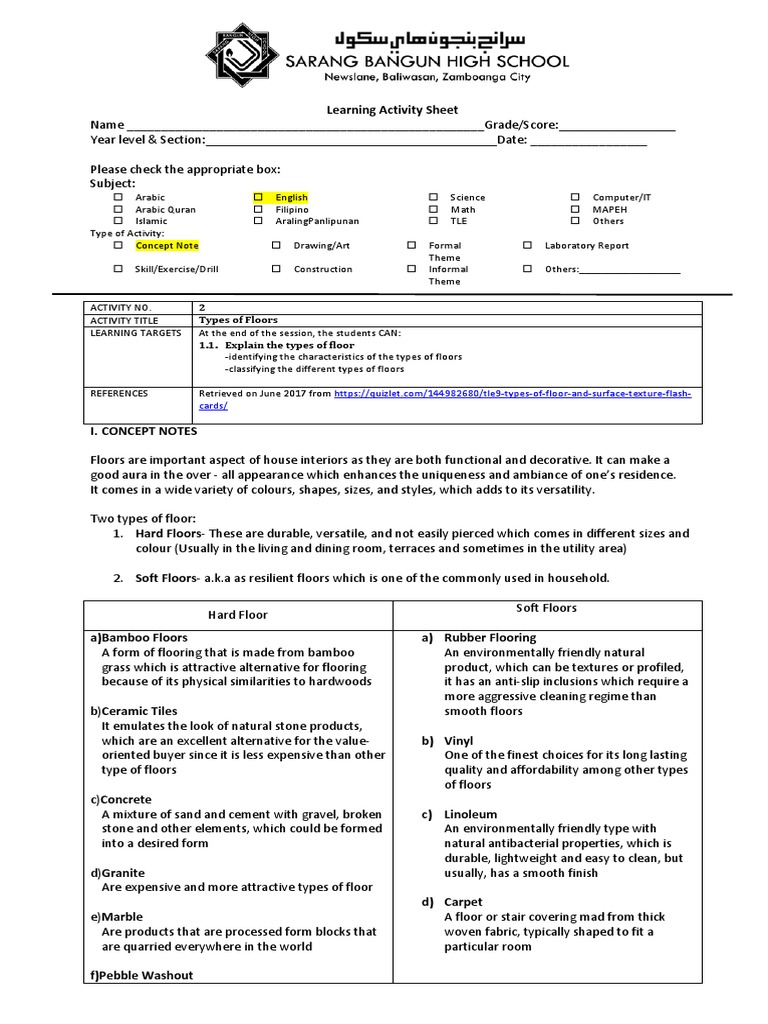 Learning Activity Sheet: 2 Types of Floors 1.1. Explain The Types of ...