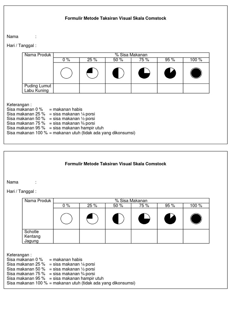 Formulir Metode Taksiran Visual Skala Comstock | PDF