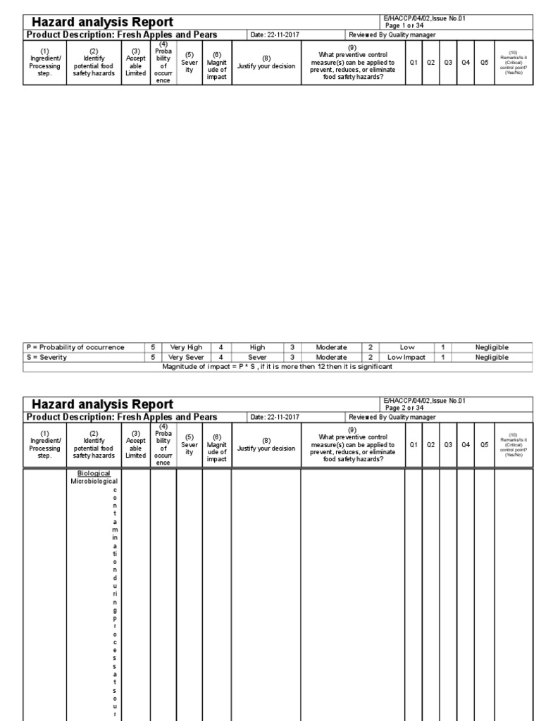 4 - Hazard Work Sheet | PDF | Food Safety | Hazard Analysis And ...
