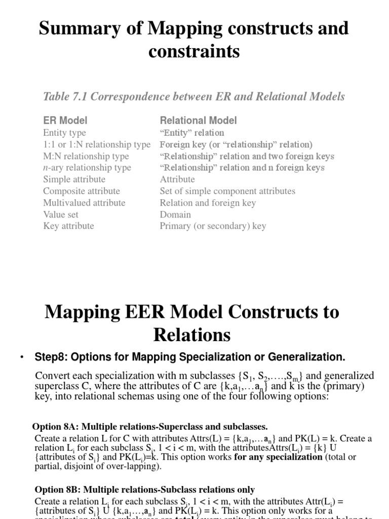 Mapping ER constructs to relations | PDF | Relational Database ...