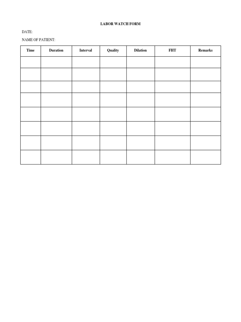 Labor Watch Form: Date: Name of Patient | PDF