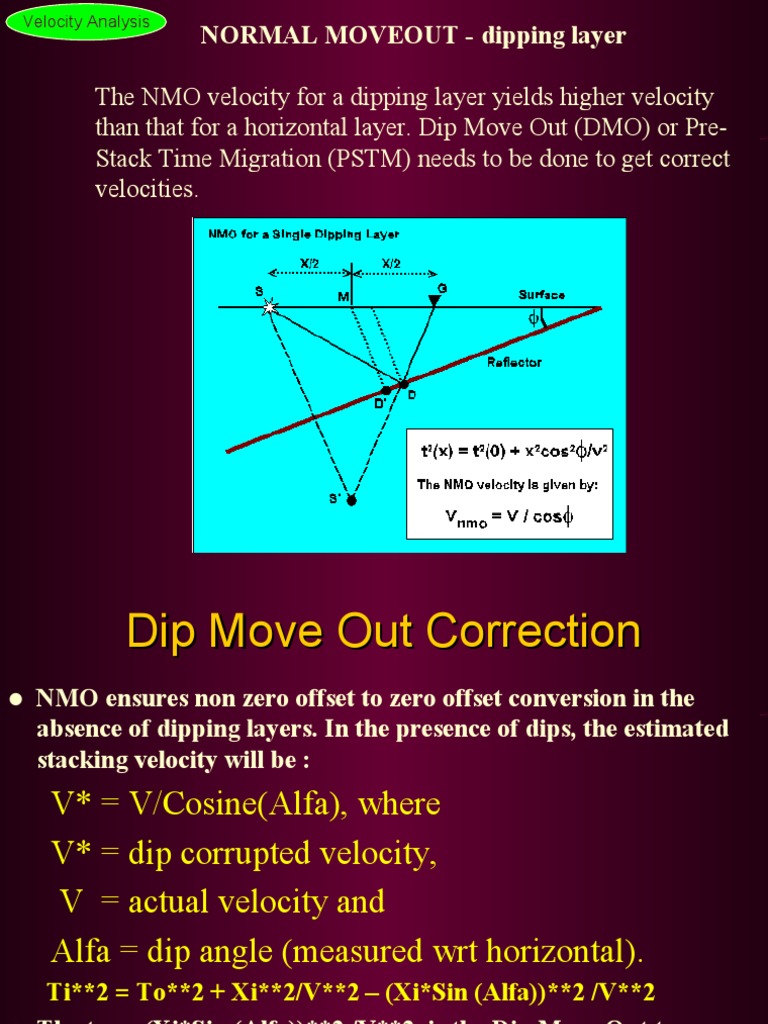 The NMO velocity for a dipping layer yields higher velocity than that ...
