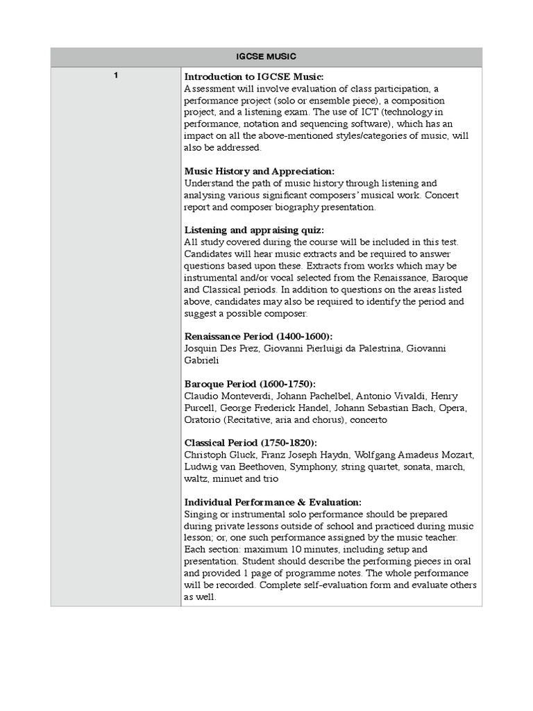 Y10 Igcse Music Sow | PDF | Composers | Classical Period (Music)