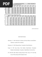 Lampiran A Data Literatur: Tabel A.1 Viskositas Air (Appendix A.2, Geankoplis-2003) | PDF | Law ...
