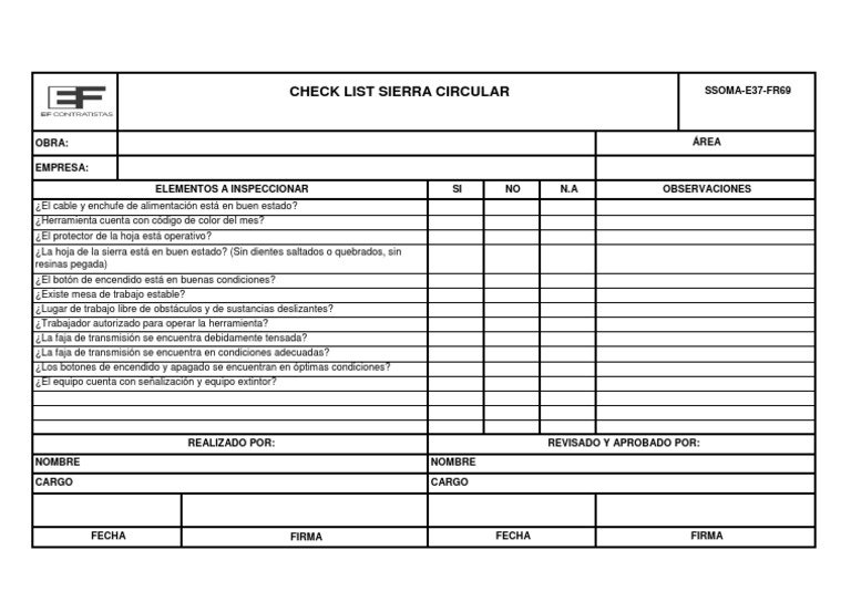 Check List Sierra Circular | PDF