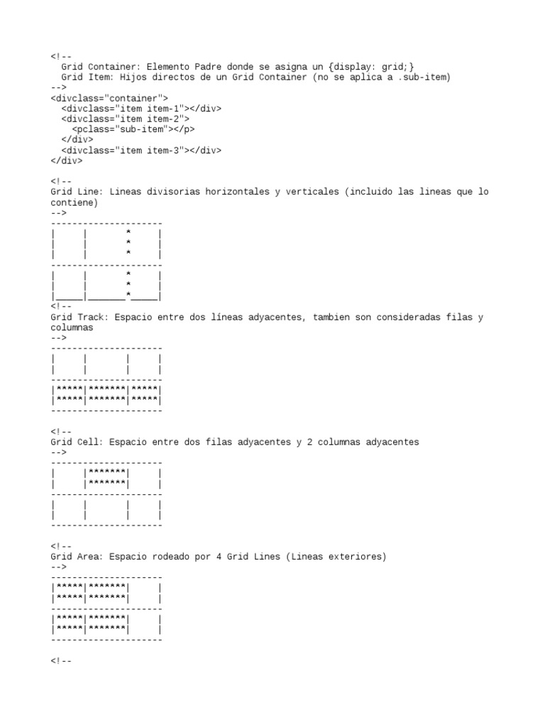 Css Grid Chuleta | PDF | Informática | Informática y tecnología de la información