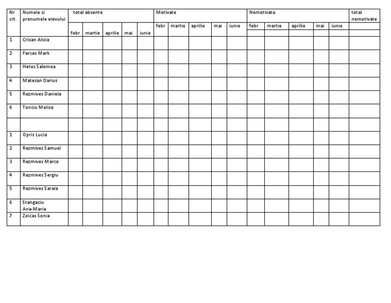 Tabel Pentru Absente | PDF