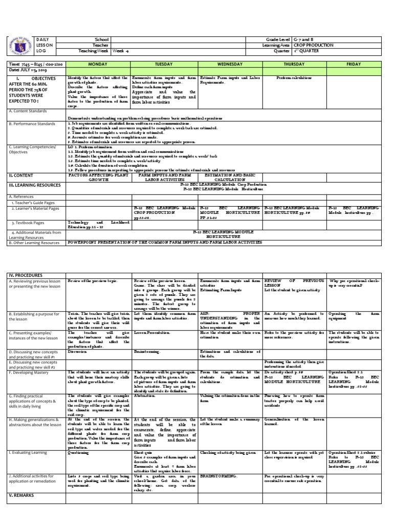 Crop Production | PDF | Farms | Teachers