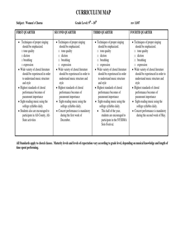 Music Curriculum Map for Grades 9-12 | PDF | Music Theory | Musical ...
