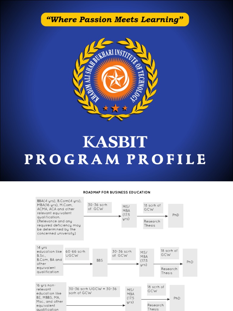 Kasbit Program Info | PDF | Course Credit | University And College ...