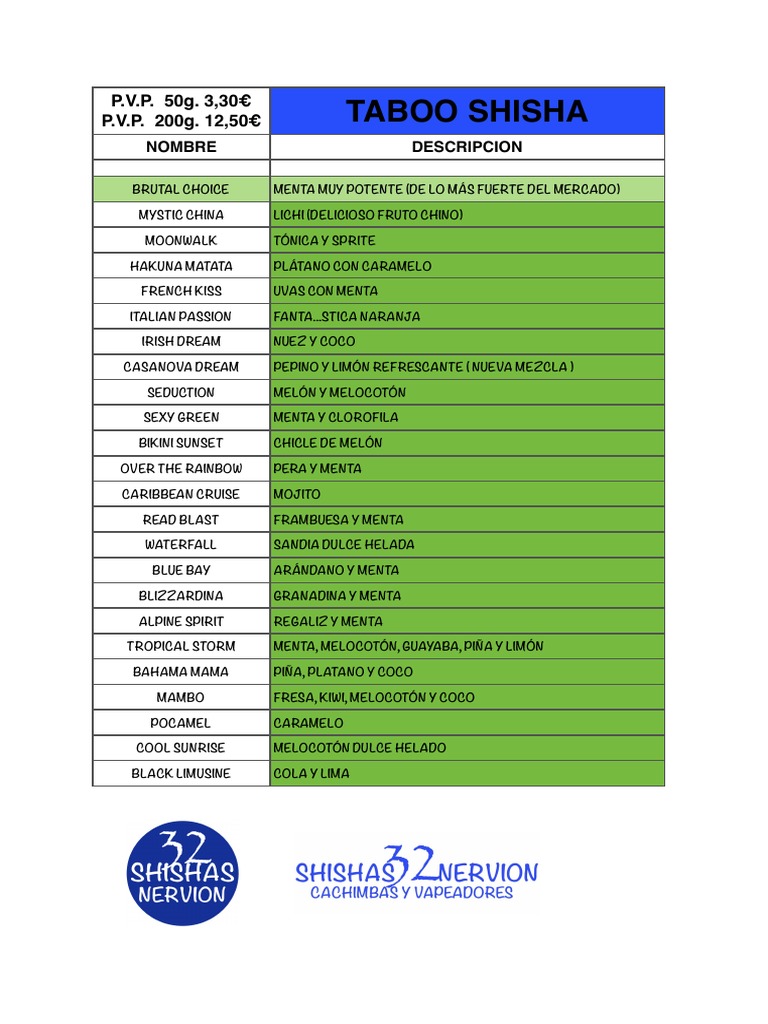 Listado de Sabores de Shisha PDF | PDF | Helado | Naranja)
