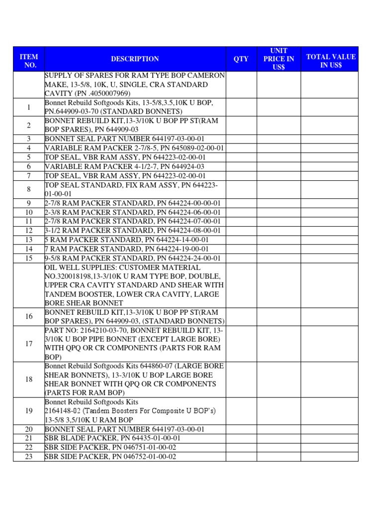 Cameron Ram Bop | PDF | Business | Nature