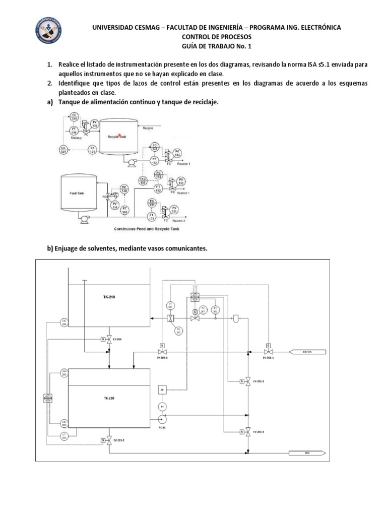 Guia No1 Diagrama P&ID | PDF | Tecnología