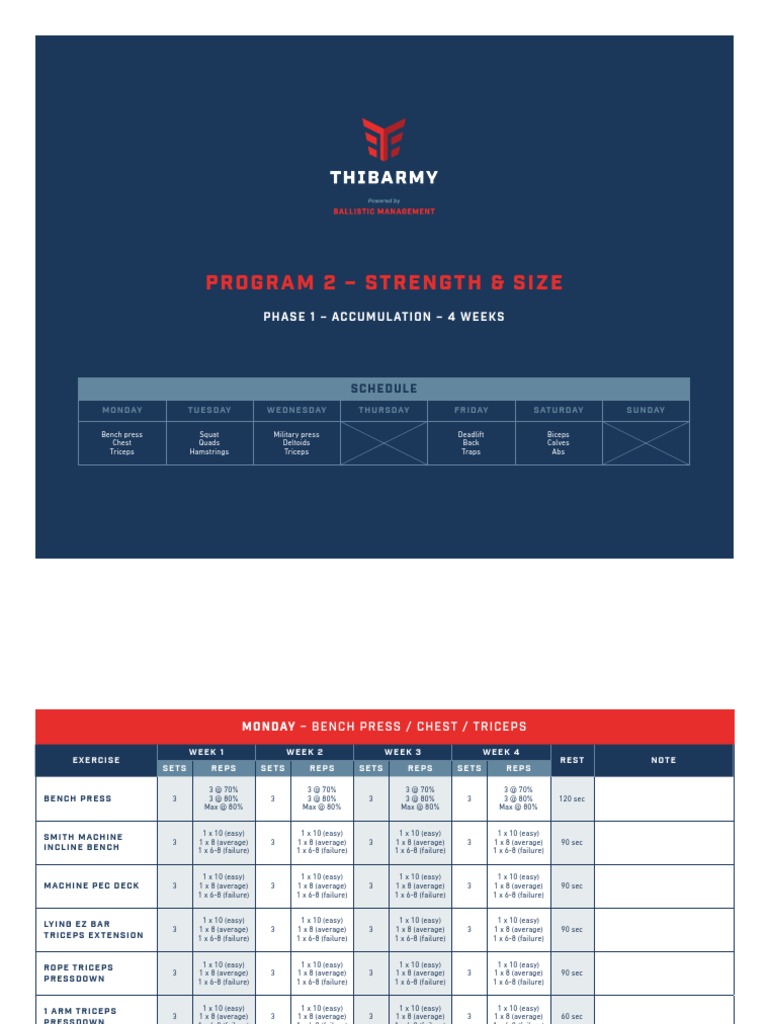 ThibArmy Strength&Size | PDF | Musculoskeletal System | Recreation