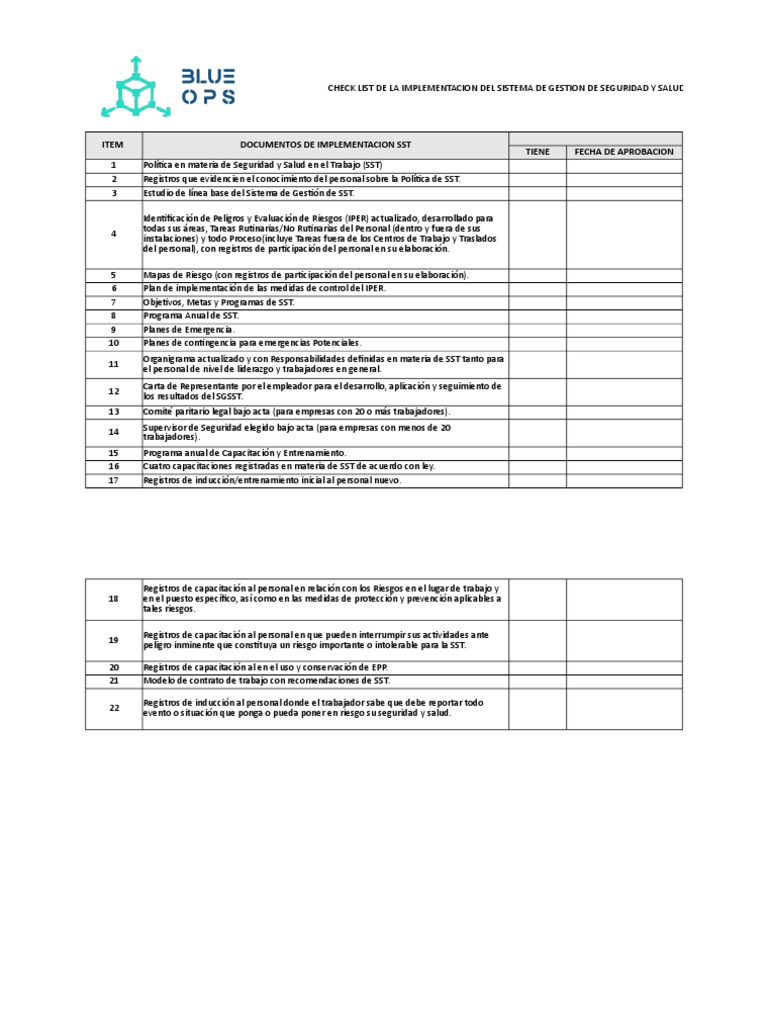 Checklist Sst - Linea Base | Bienestar