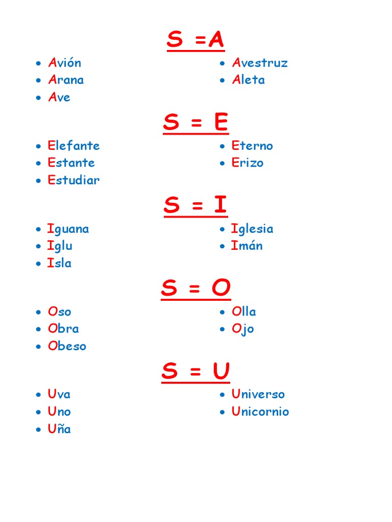 Palabras Con Las Vocales Iniciales (A) (E) (I) (O) (U) | PDF