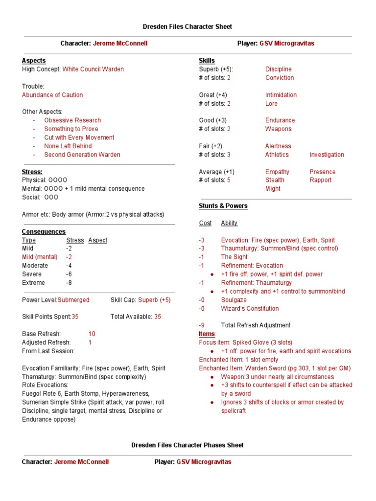 DFRPG Char Sheet PDF | PDF