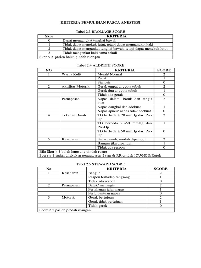 Kriteria Pemulihan Pasca Anestesi | PDF